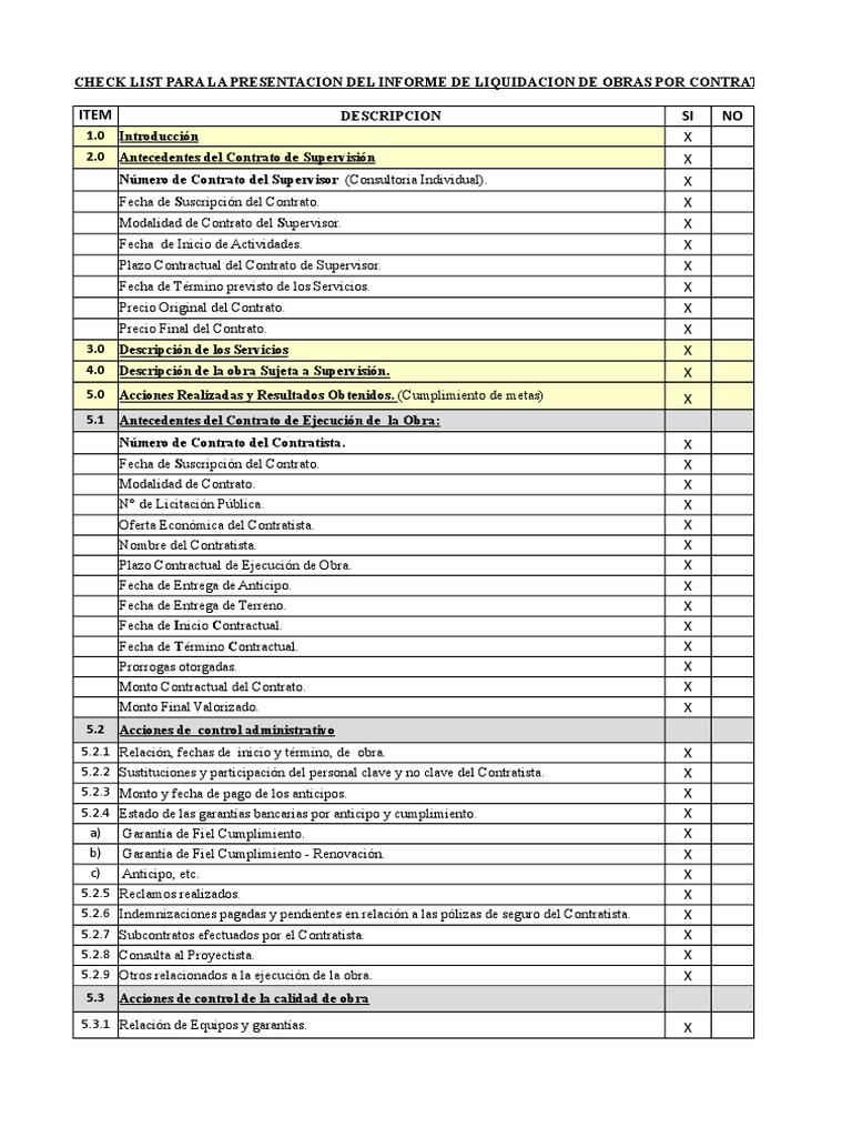 Check List para Obras Por Contrata Final | Presupuesto | Negocios