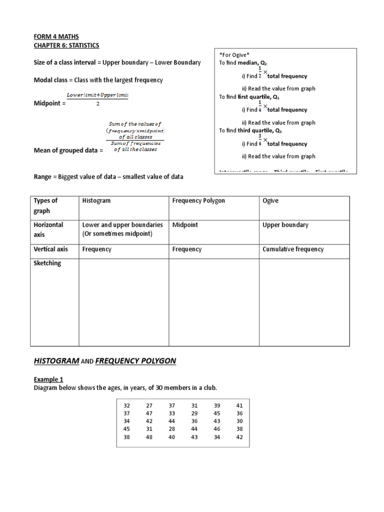 Statistics Exercises for Form 4 Maths | PDF | Histogram | Descriptive ...