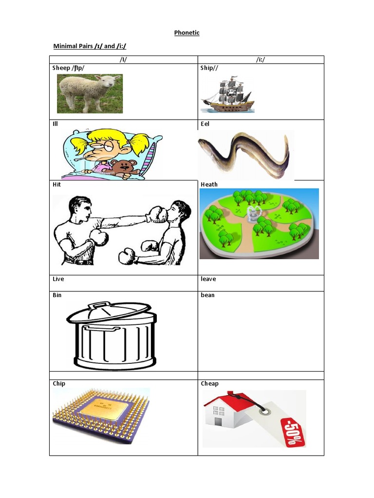 I/ /I:/ Sheep /ƒip/ Ship//: Phonetic Minimal Pairs /ɪ/ and /I | PDF
