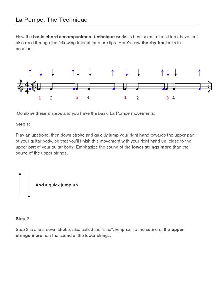 La Pompe Guitar Technique Explained | PDF | Art