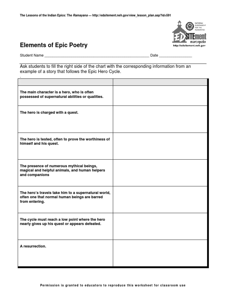 Lessons of The Indian Epics - The Ramayana - Worksheet 3 - Elements of ...
