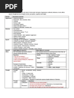 5Ps Formulation Worksheet | PDF