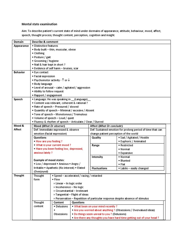 Mental State Examination | PDF | Nervous System | Psychological Concepts