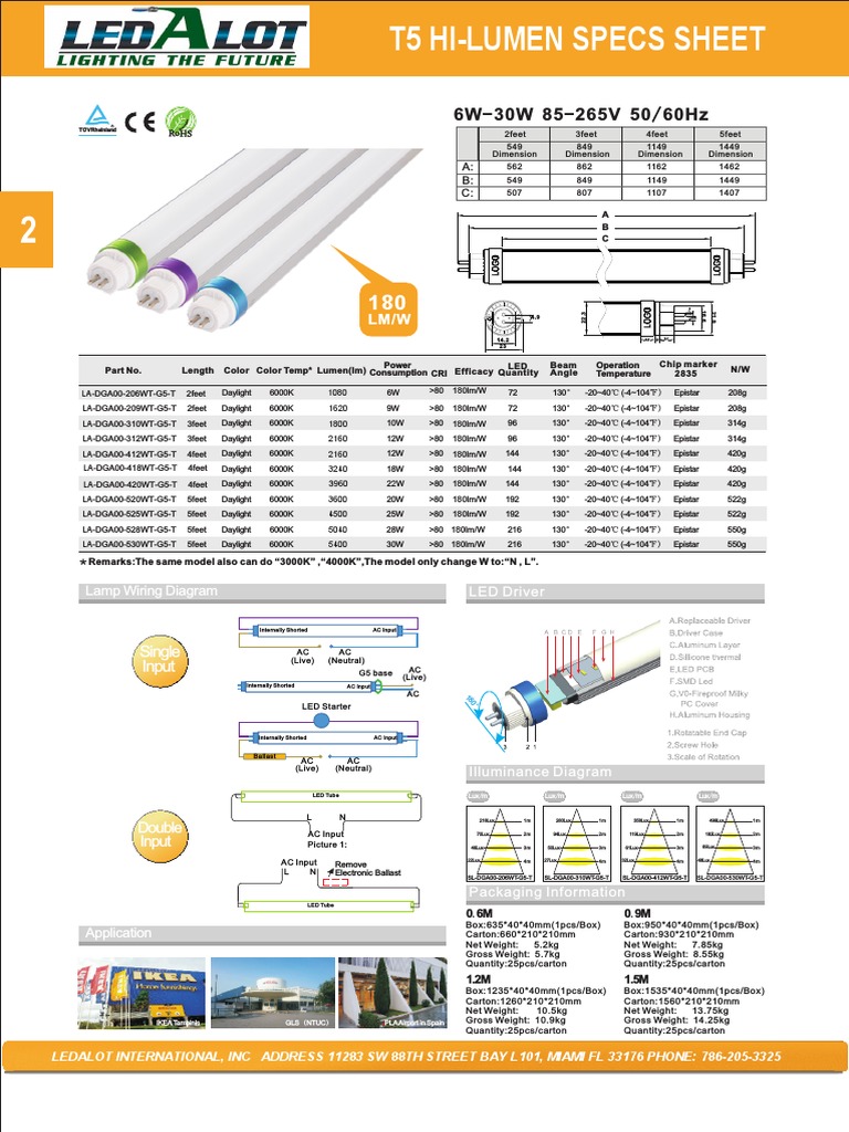 T5 LED Tube Specs & Wiring Guide | PDF | Electrical Components ...
