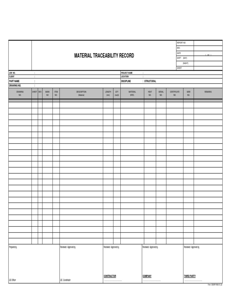 Material Traceability Record: Report No Rev. Date Shift (Day) (Night ...