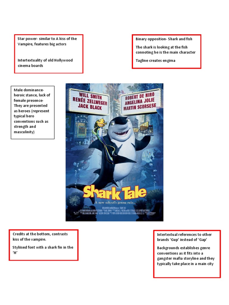 Shark Tale: Gangster Themes & Heroism | PDF