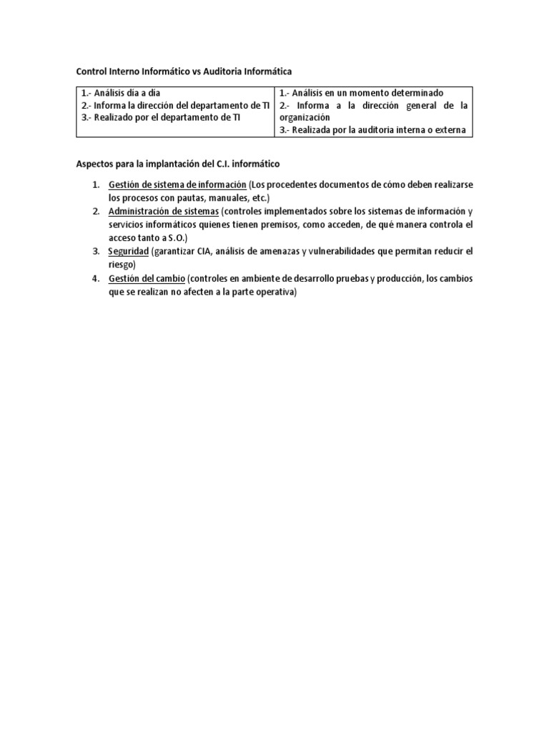 Control Interno Informático Vs Auditoria Informática | PDF ...