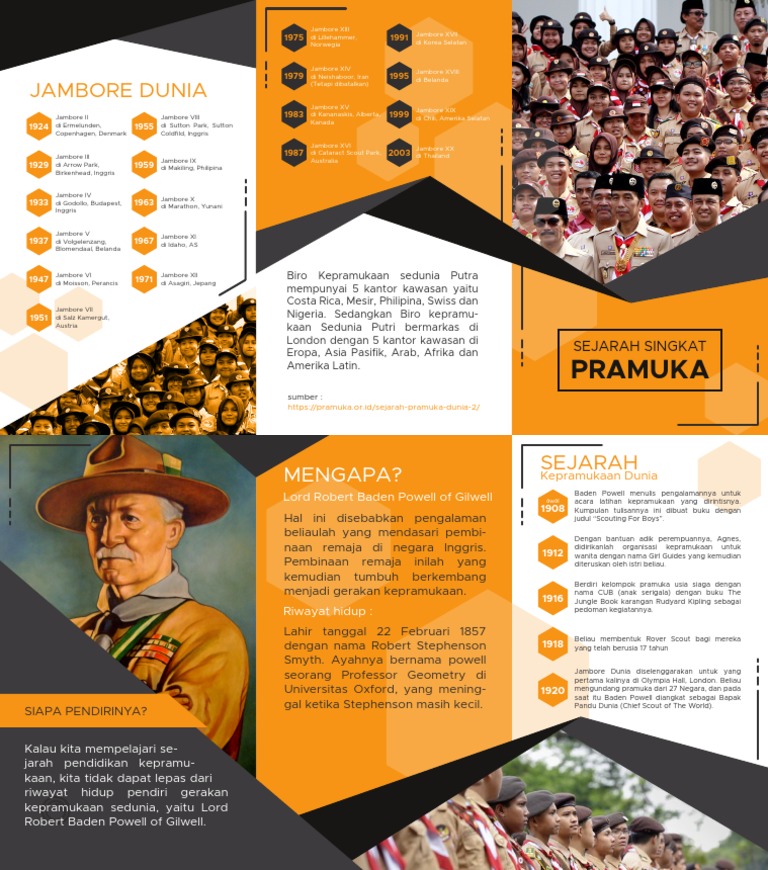 Contoh Leaflet | PDF