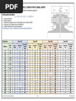 Flange Bolt Charts | PDF