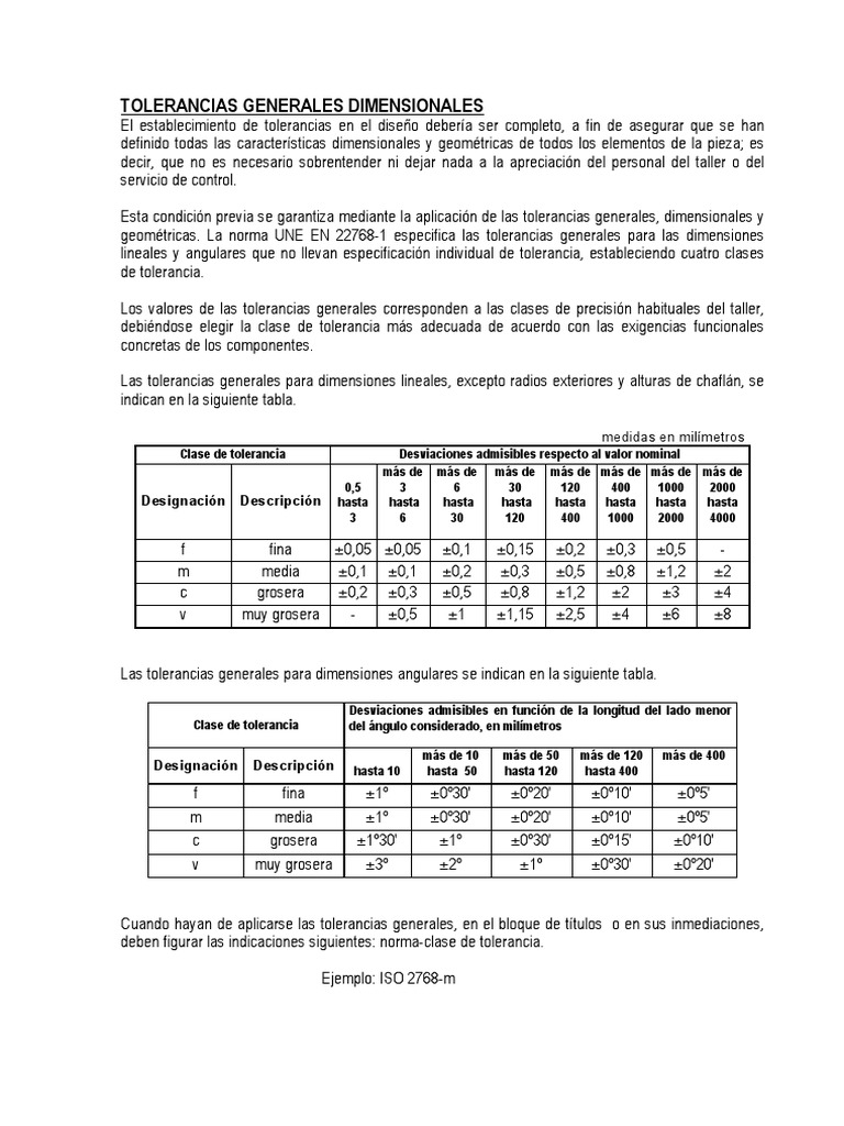 ISO 2768-m _ Tolerancias