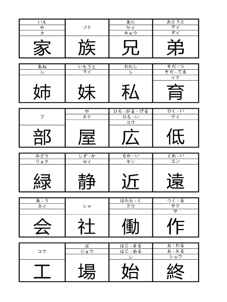 Kanji Sheets For N4 | PDF