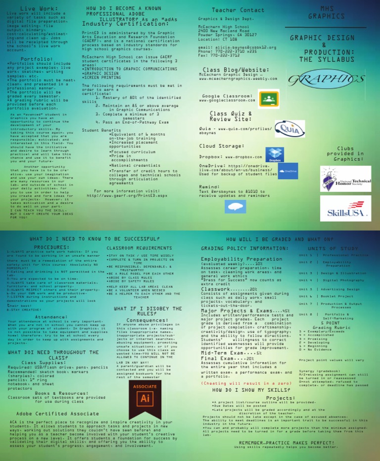 Final Product Syllabus 2 | PDF | Graphic Design | Test (Assessment)