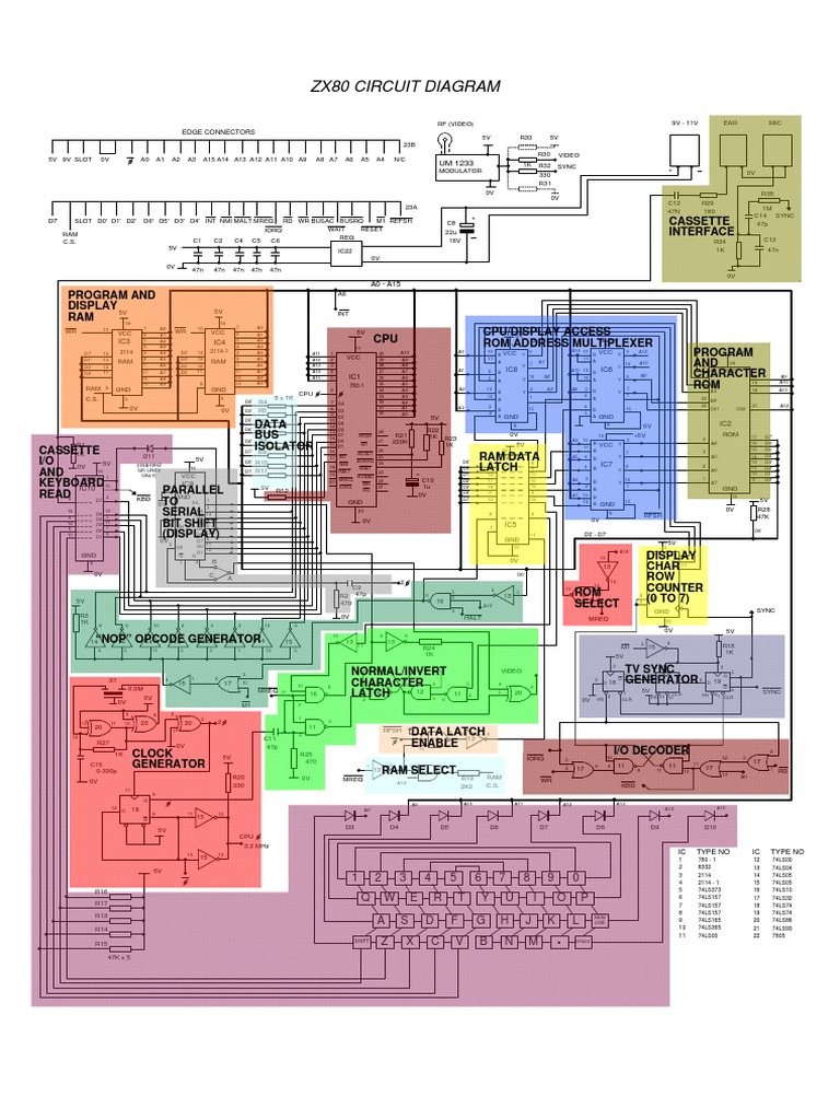 Zx80 Circuit Annotated | PDF | Chess