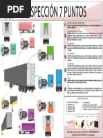 VVTT Inspection Process - VVTT Inspeccion de Proceso | PDF