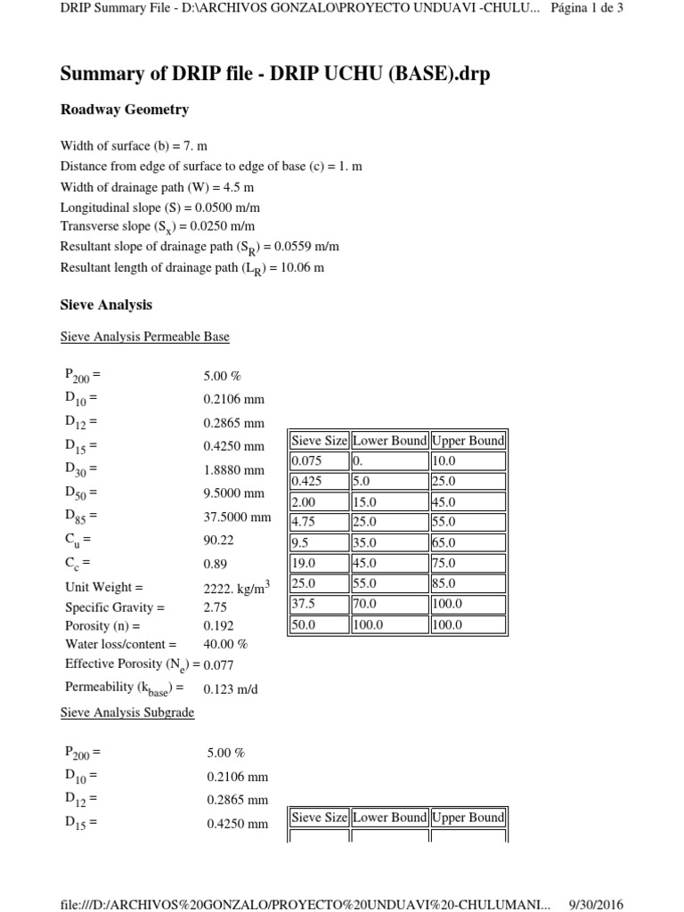 Drip Plot (Base) | PDF | Earth Sciences | Natural Materials