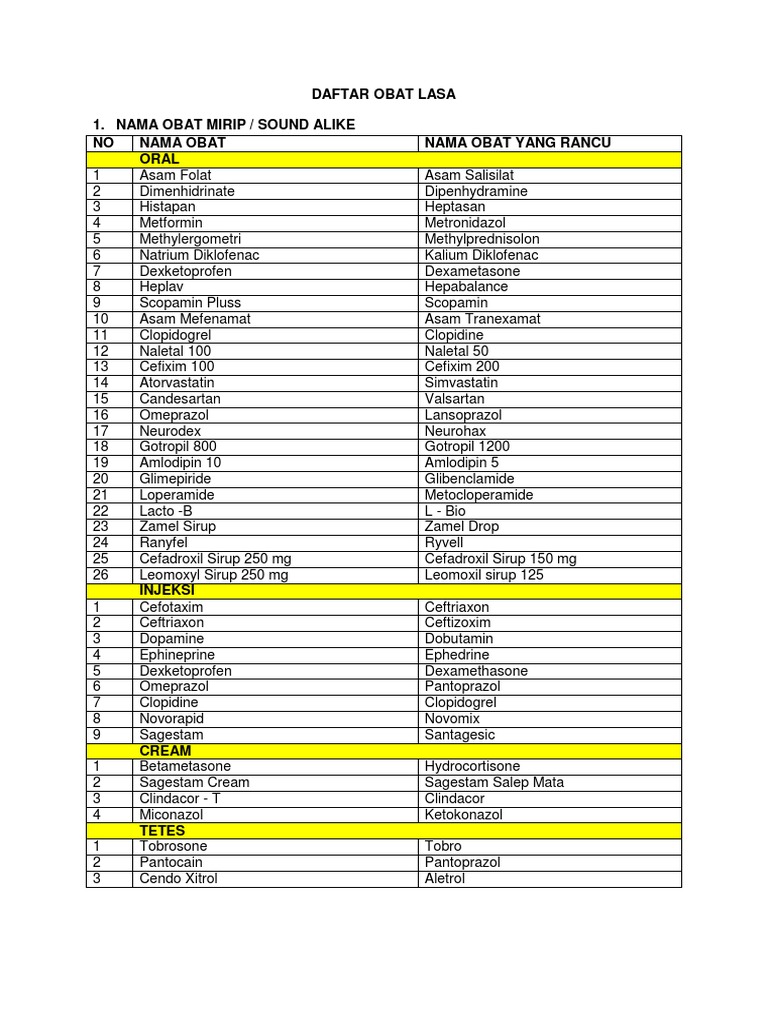 Daftar Obat Lasa | PDF | World Health Organization | Pharmaceutical ...