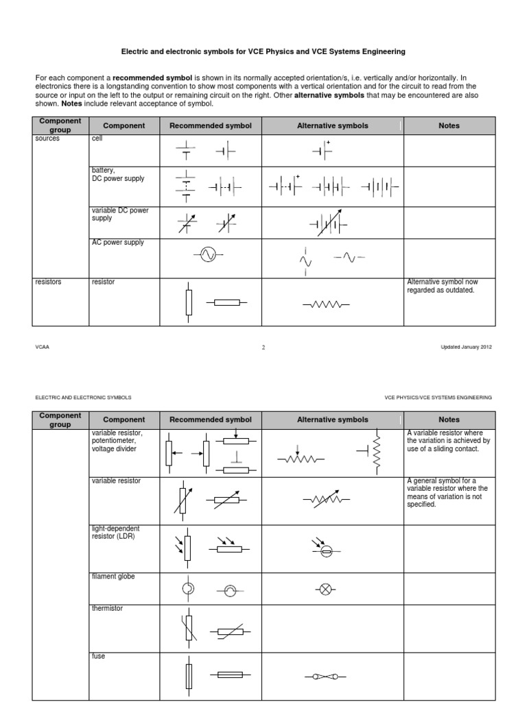 Electrical and Electronic Symbol | PDF | Switch | Transistor