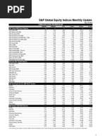 2024 - Currency Exchange Monthly Rates - GOV - Uk HMRC | PDF ...