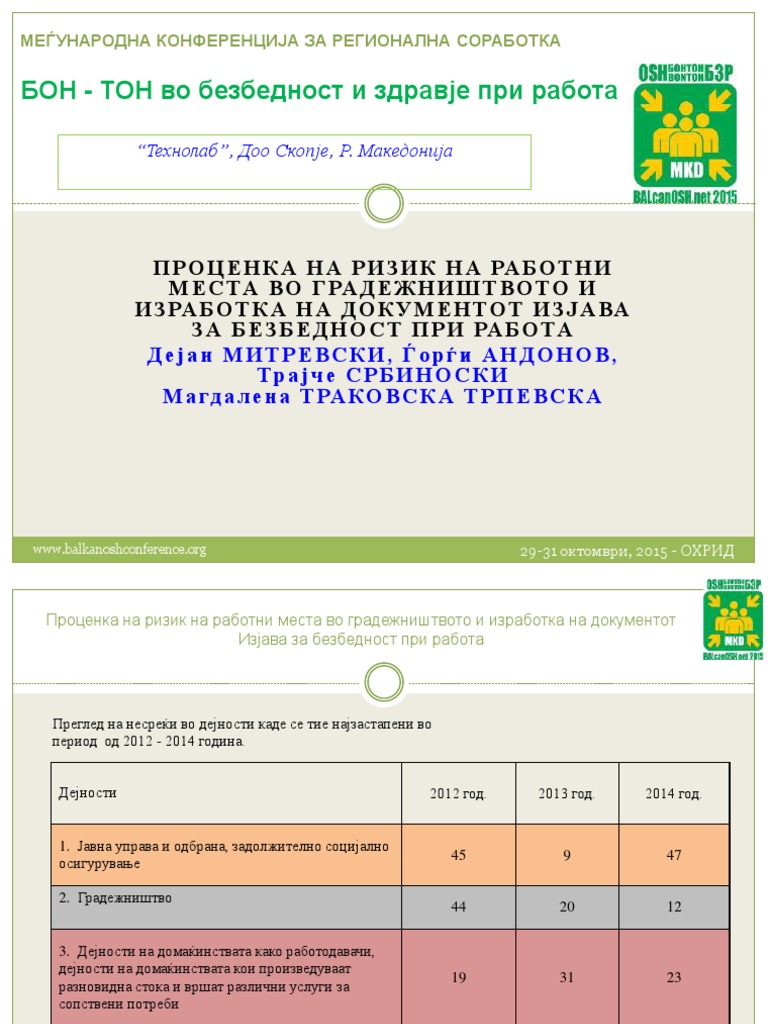 Priracnik Za PPR MK | PDF