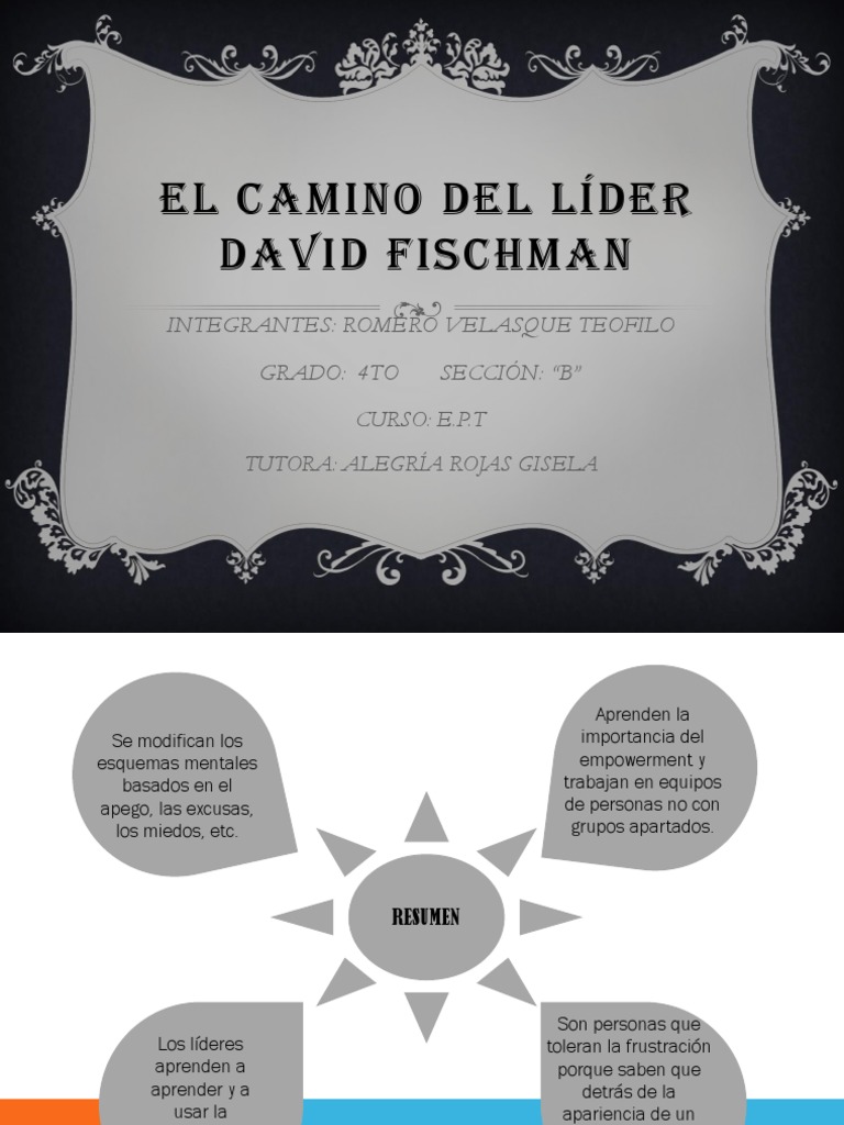 David Fischman | PDF | Meditación | Liderazgo