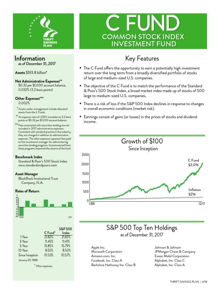 C Fund: Common Stock Index Investment Fund | PDF | Investment Fund ...