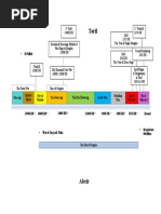 DnD Nat 1 and Nat 20 Effects Guide | PDF | Gaming