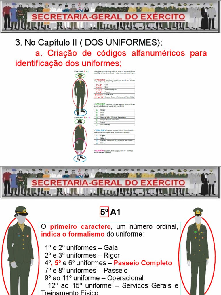 Codigo Alfa Numerico PDF | PDF