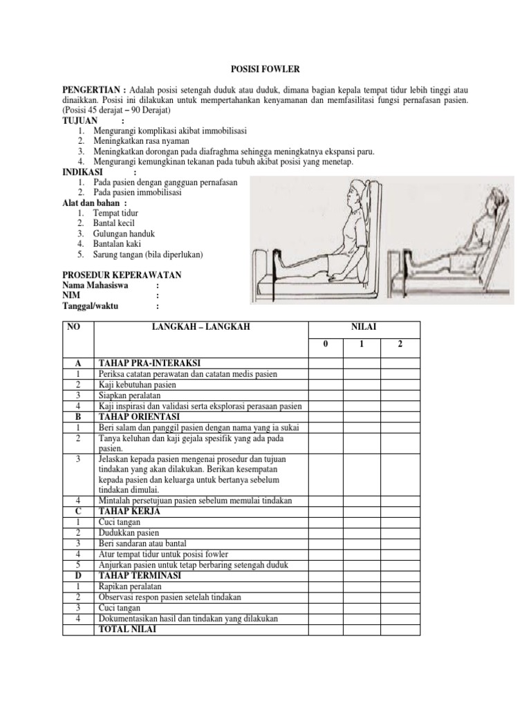 Sop Posisi Fowler | PDF | Kesehatan Holistik