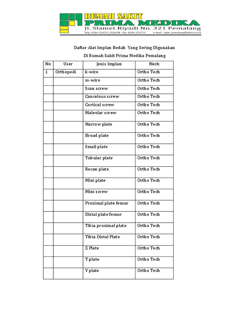 Daftar Implan | PDF
