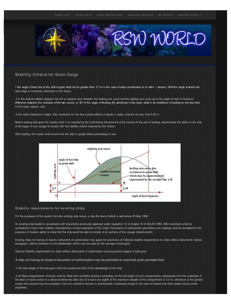 Stability Criteria For Grain Cargo: Home Port Chief Mate Chief Mater ...