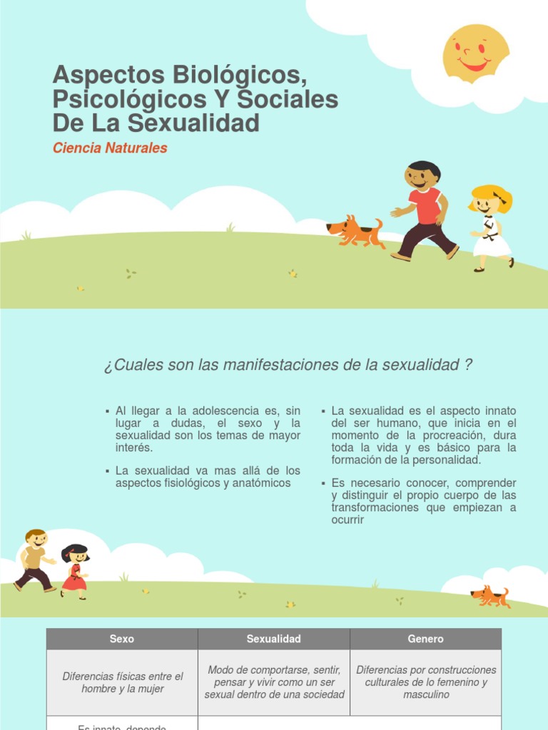 Aspectos Biológicos, Psicológicos Y Sociales de la Sexualidad | Género ...