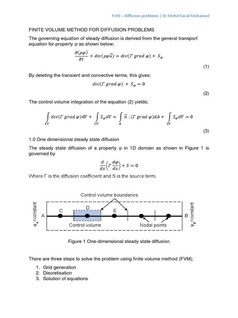 Finite Volume Method For Diffusion Problems Diffusion Thermal