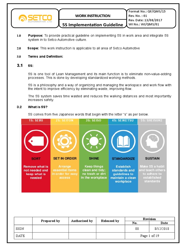WI QMS 01 5S Implementation | PDF | Quality Management System | Audit