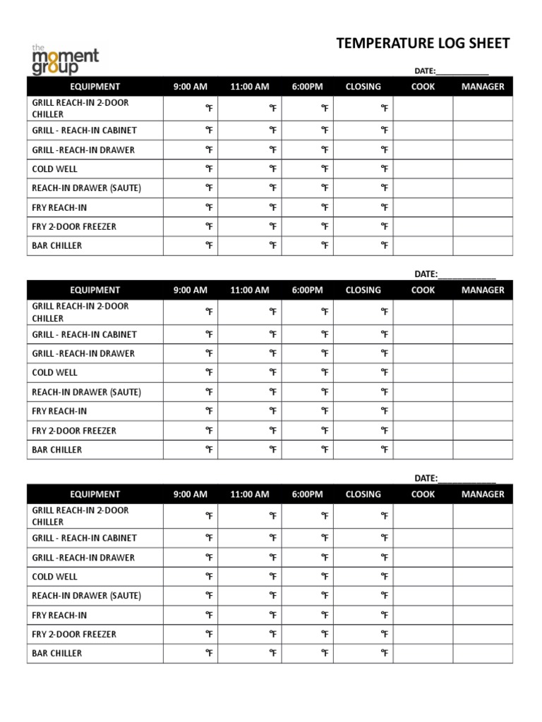 Temperature Log Sheet: Equipment 9:00 AM 11:00 AM 6:00PM Closing Cook ...