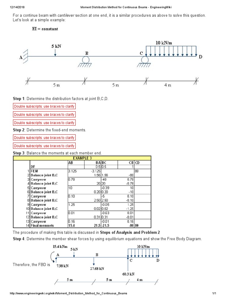 Moment Distribution Method For Continuous Beams - EngineeringWiki | PDF