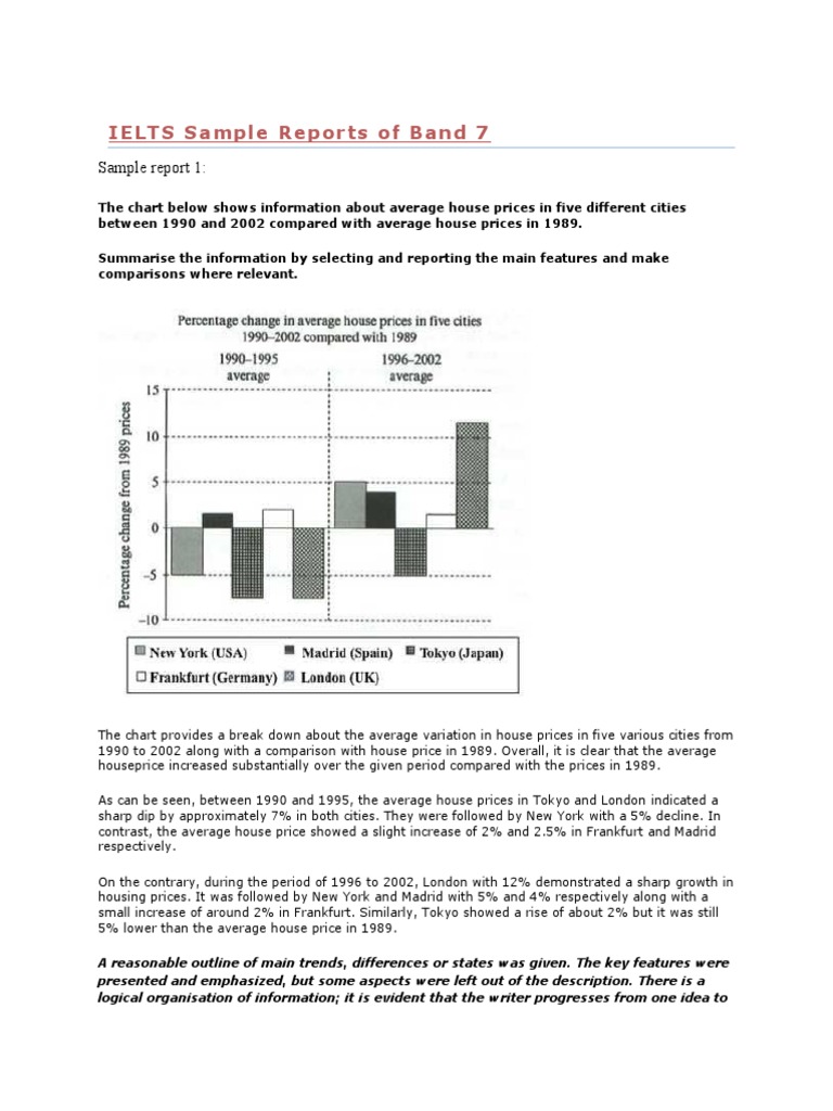 (Ielts-Blog) IELTS Report Samples of Band 7 | PDF | Birth Rate | Beef