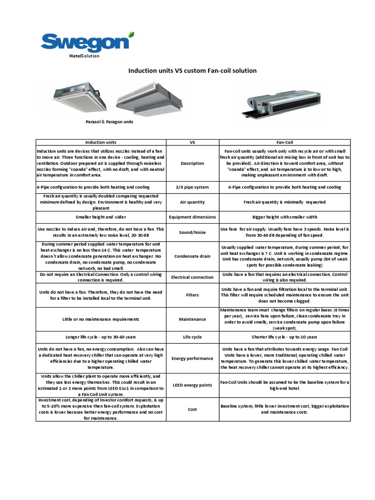 Swegon Inductioin Units Vs Fan Coil Units | PDF | Hvac | Chemical ...