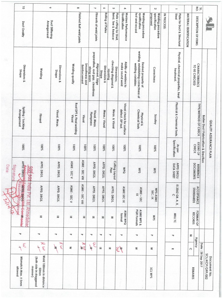 Bhel Guidelines For Welding | PDF