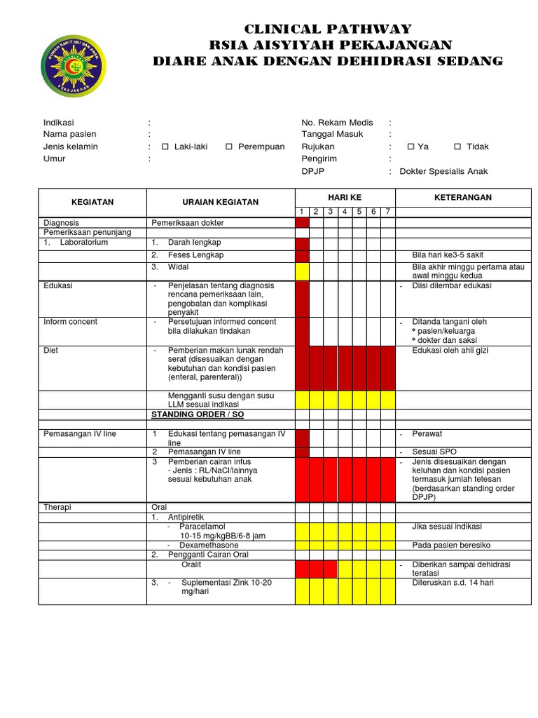 Clinical Pathway Diare Akut | PDF
