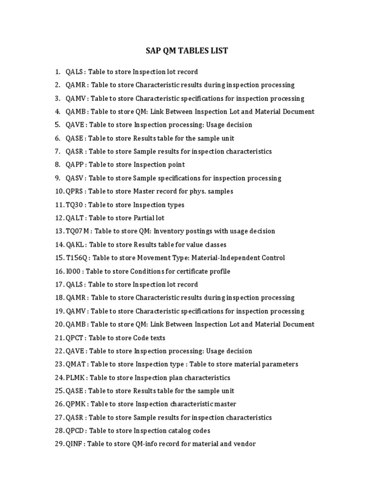 Sap QM Tables List | PDF | Computer Programming | Computing