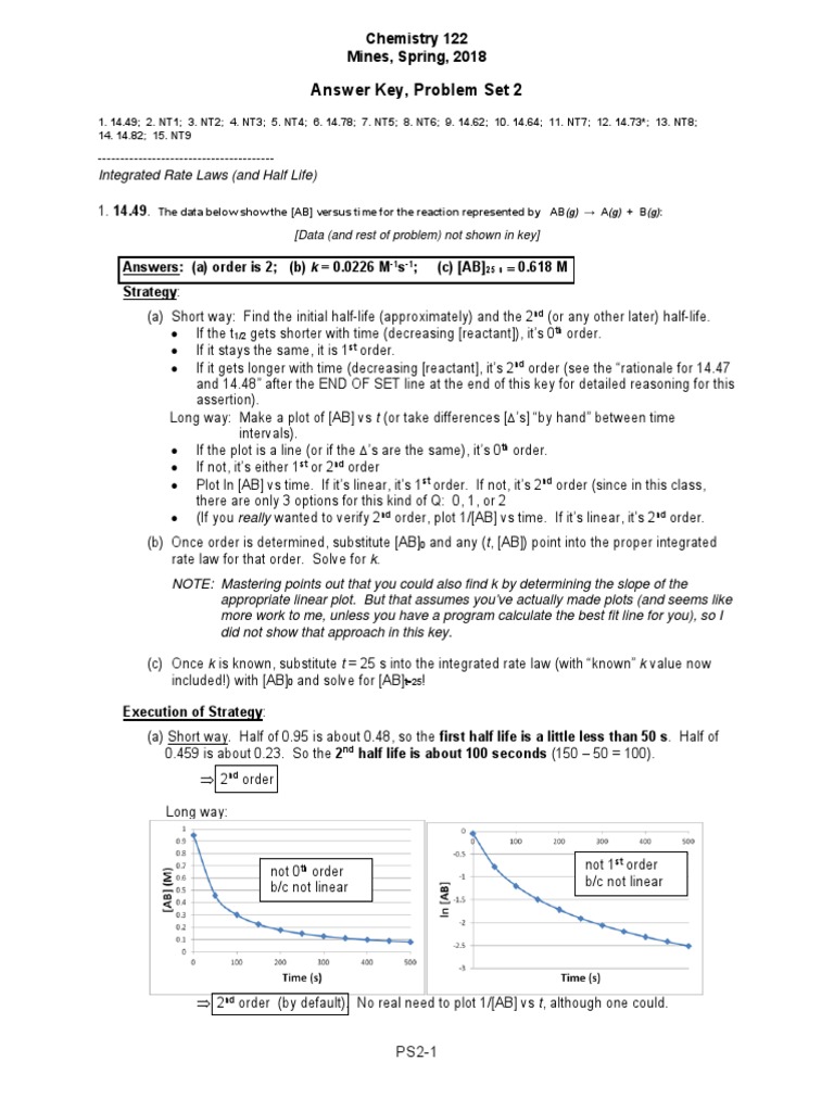 Answer Key, Problem Set 2: Answers: (A) Order Is 2 (B) K 0.0226 M S (C) (AB) Strategy | Download ...