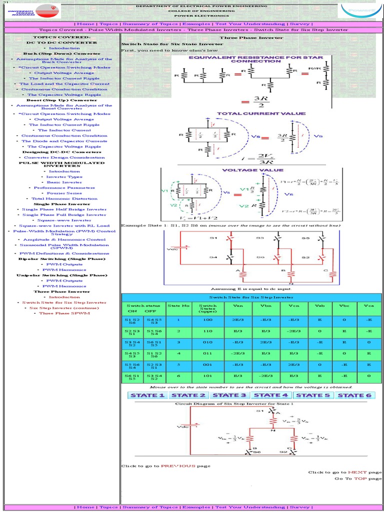 Inverter Power Electronics Overview | PDF | Power Inverter | Power ...