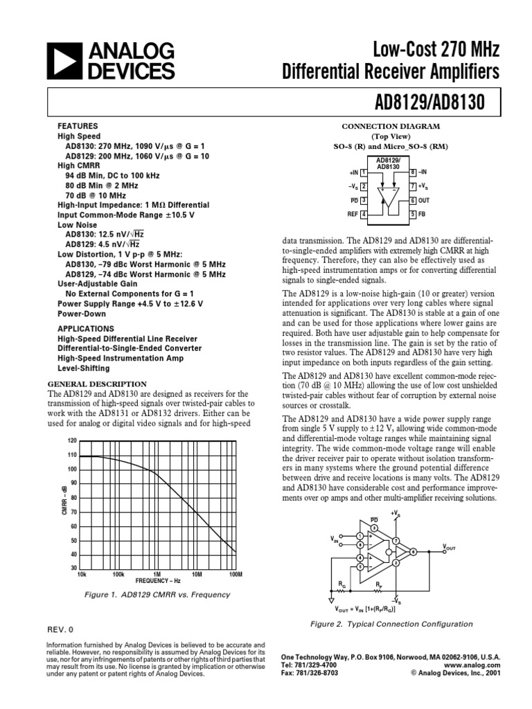 Low-Cost 270 MHZ Differential Receiver Amplifiers: S at G 1 S at G 10 ...