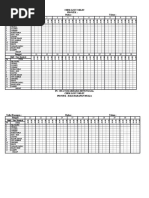 Checklist Patrol Security | PDF