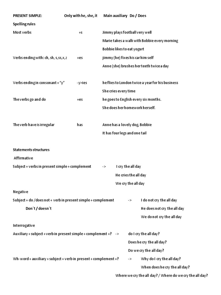 Tenses | PDF | Verb | Syntactic Relationships