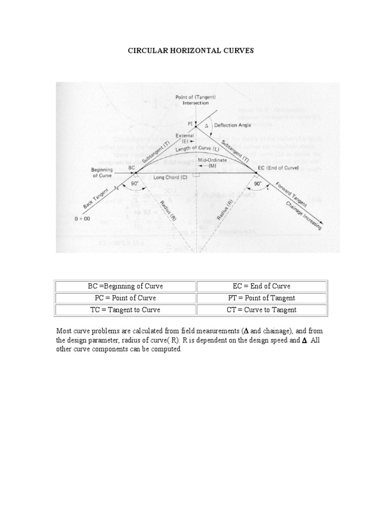 Circular Curves | PDF | Trigonometric Functions | Angle