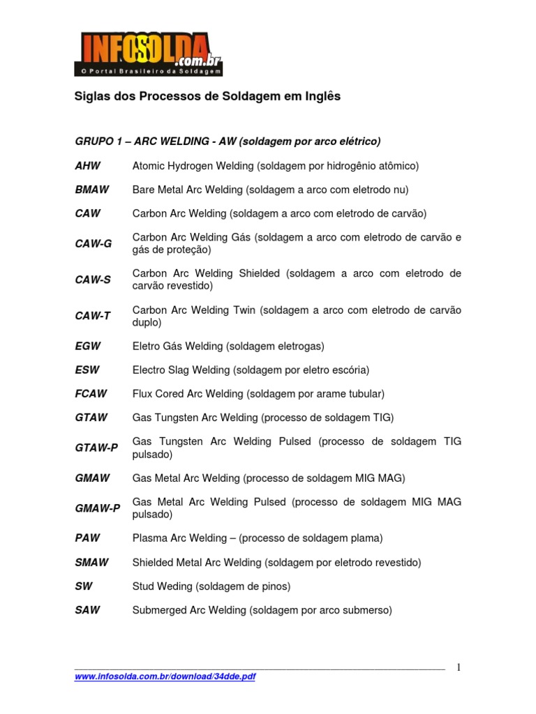 Siglas de Solda em Inglês PDF | PDF | Metalurgia | Metais