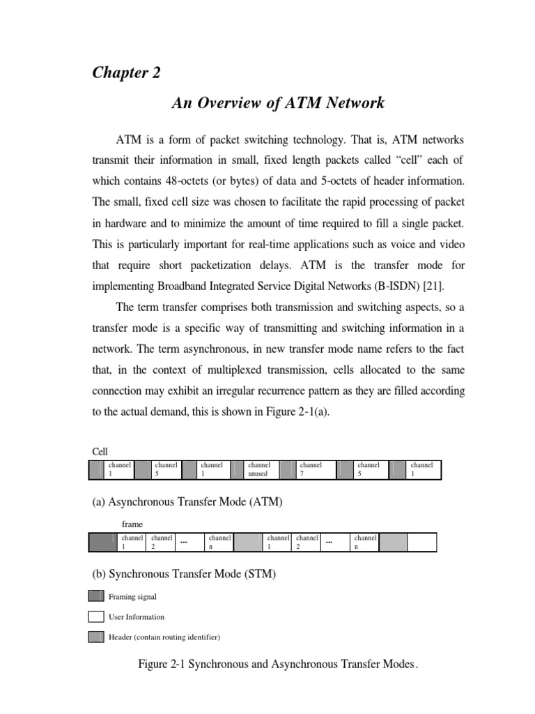An Overview of ATM Network: Frame | PDF | Asynchronous Transfer Mode | Computer Network