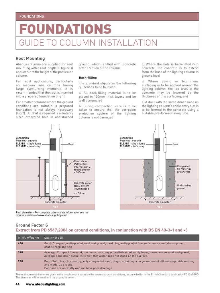 Lighting Column Foundation Guide | PDF | Sand | Soil