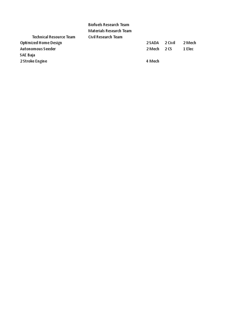 ASME Projects | PDF | Technology & Engineering